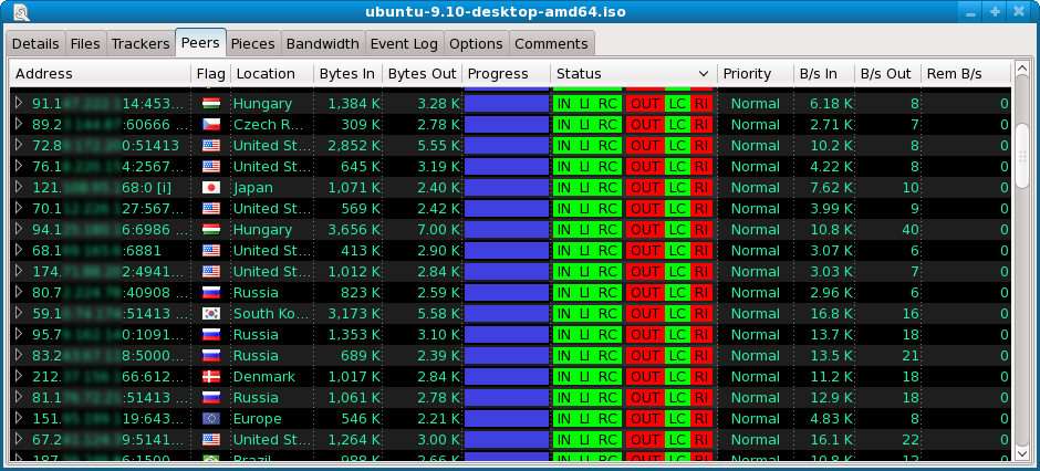 Transfer Properties - Peers - Tixati